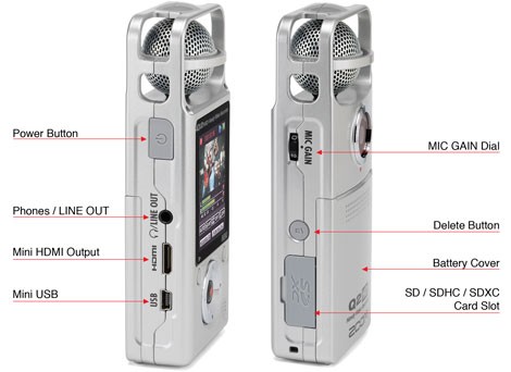 zoom q2hd detalle - Intermusic